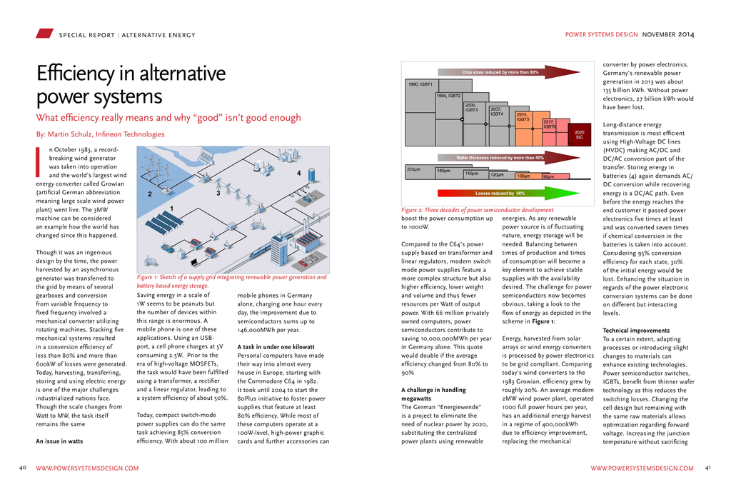 WORLD EFFICIENCY... p 10