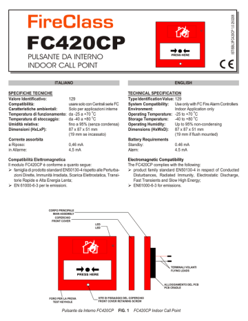FireClass FC420CP Instructions | Manualzz