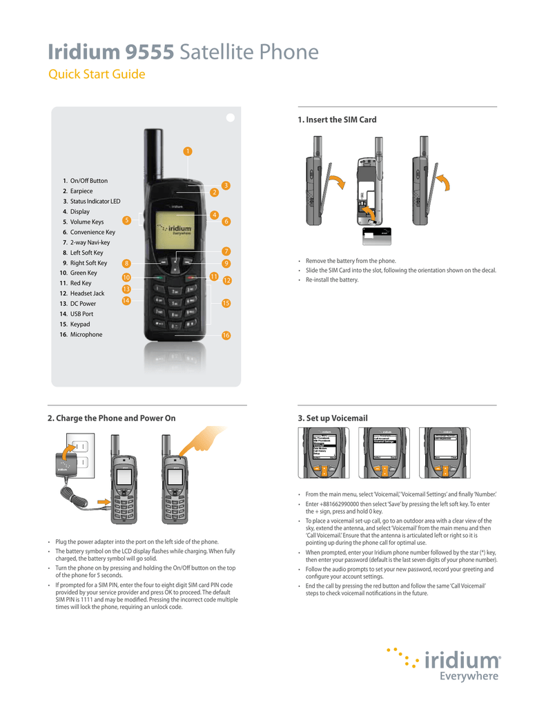 Iridium GO! User Manual