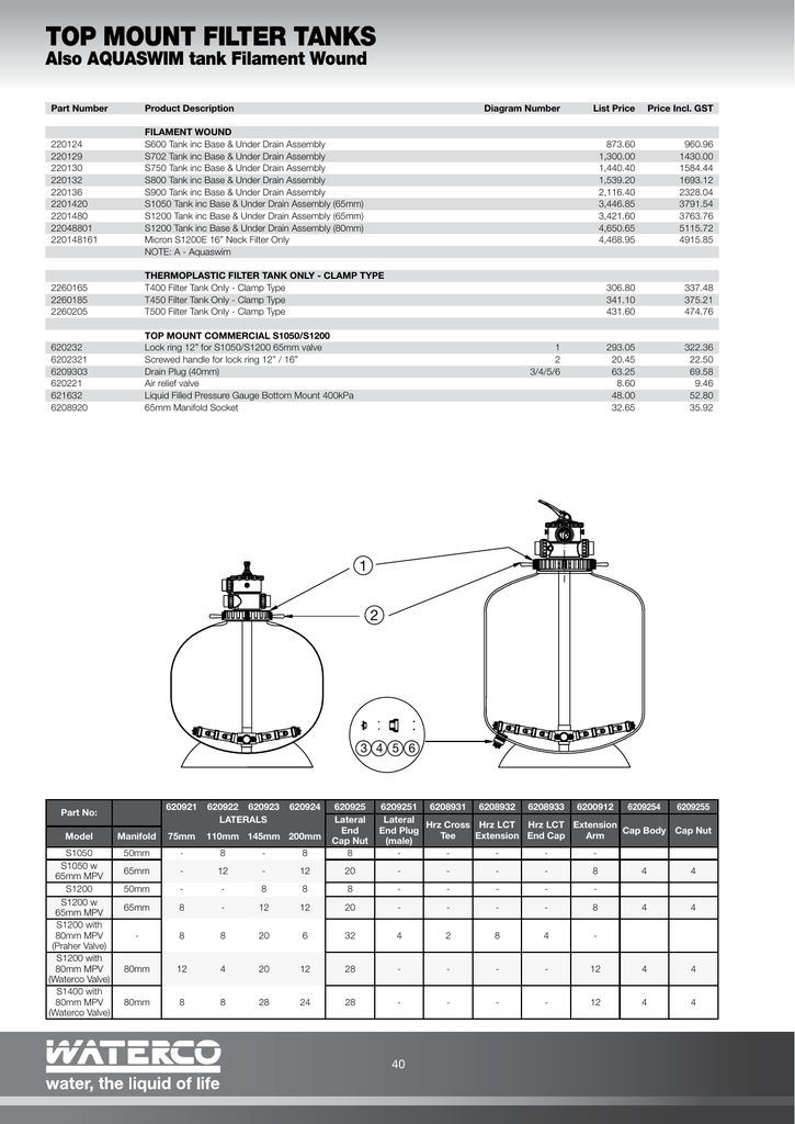 Waterco S600 Sand Filter Parts | Reviewmotors.co