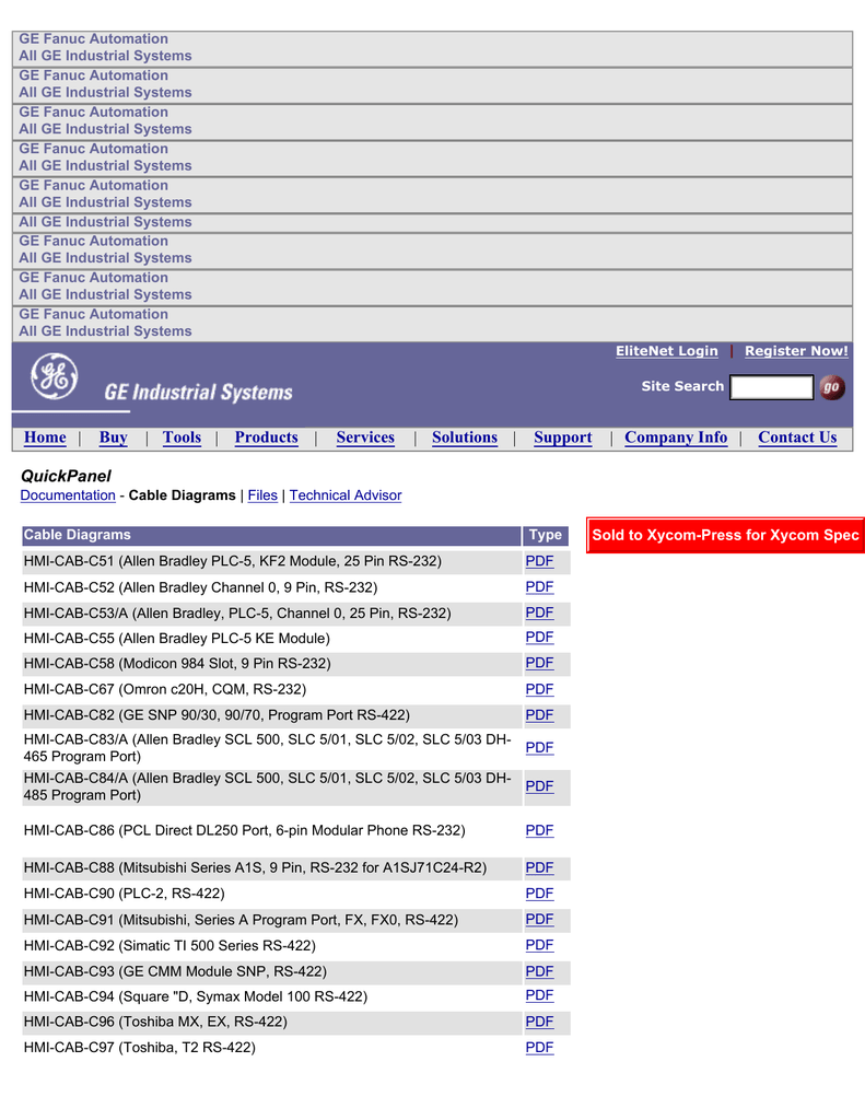 wiring diagram for hmi cab c52 - Wiring Diagram