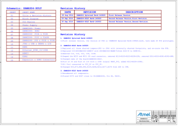 Atmel SAMA5D4 Xplained XULT Schematic | Manualzz