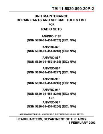 SINCGARS PRC-119F, VRC-87F, VRC-88F, VRC-89F, VRC-90F, VRC-91F Repair ...