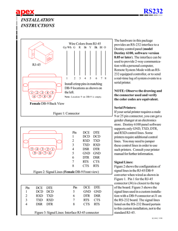 RS-232 Interface Destiny 6100 Installation Instructions | Manualzz