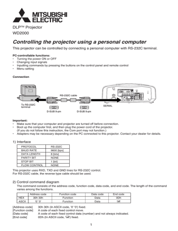 Mitsubishi Electric WD2000 Supplementary Manual | Manualzz