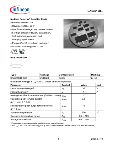 Infineon EVAL_BDPS_DD_TOLL Evaluation Board Data Sheet | Manualzz