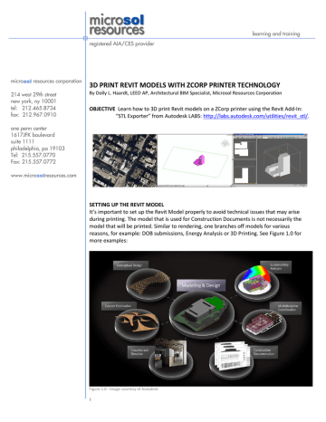 3D printed model User Guide | Manualzz