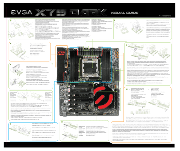EVGA X79 Dark (150-SE-E789-K2) Visual Guide | Manualzz