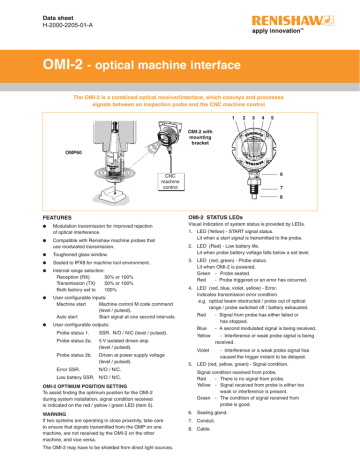 Renishaw OMI-2 optical machine interface Data Sheets | Manualzz