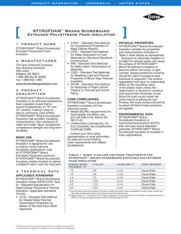 STYROFOAM 2 in. x 4 ft. x 8 ft. R-10 Scoreboard XPS Insulation ...