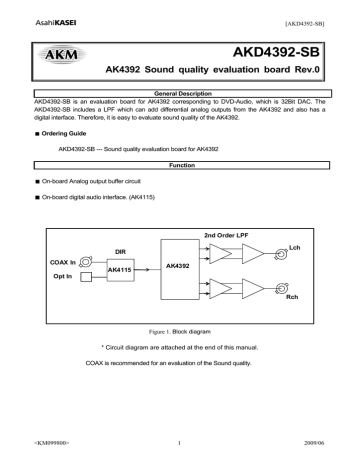 Sound quality evaluation board AKD4392-SB User manual | Manualzz