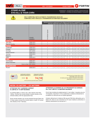 Fortin Remote Starter EVO-ALL & THAR-CHR4 Installation Guide | Manualzz