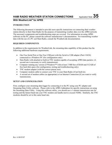 Weather Station Ham Radio Connection | Manualzz