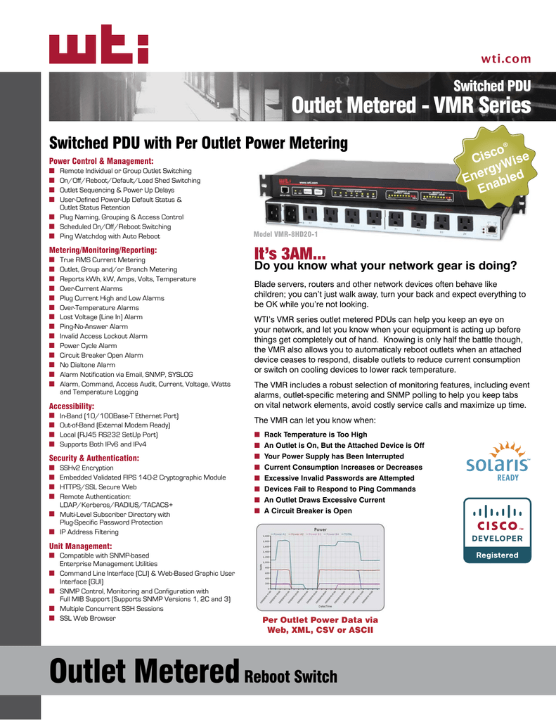 Basic Power Reboot Switch Wti 51 Off