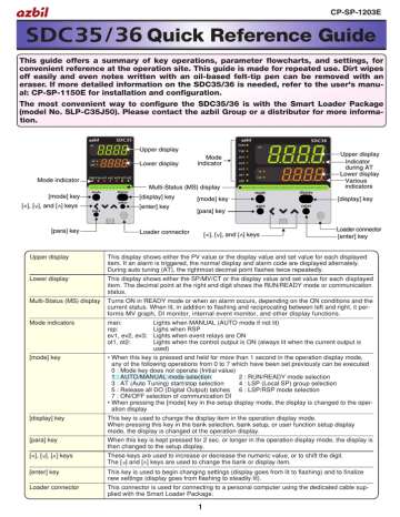 azbil SDC 35, SDC 36 Quick Reference Guide | Manualzz