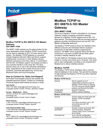 ProSoft Technology 5201-MNET-103M ProductsModbus TCP/IP to IEC 60870-5 ...