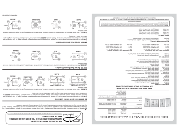 Air Products and Controls MS Series Remote Accessories Installation ...