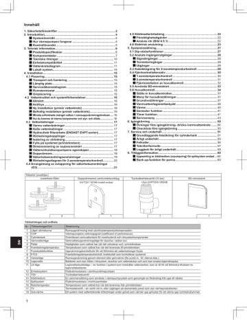 EHST20C YM9HB, VM6B, YM9B, VM6EB, YM9EB, VM6SB, EHPT20X VM2HB, VM6HB ...