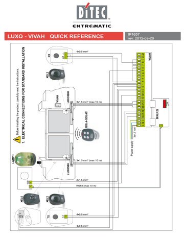 Entrematic Ditec LUXO IP1657 Owner Manual | Manualzz