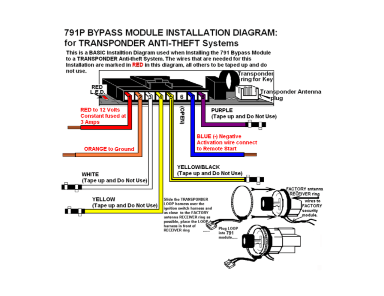791p Bypass Transponder Manualzz 