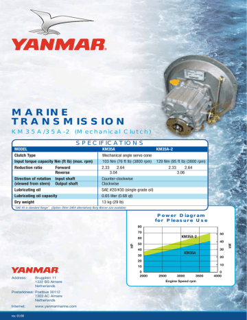 Yanmar 3JH5E Operation Manual | Manualzz