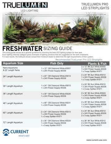 LED Striplights TrueLumen Pro 12K Diamond White User Guide | Manualzz