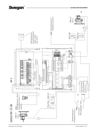 Swegon GOLD RX - User manual, Operation And Maintenance Instructions ...