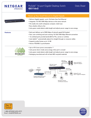 Netgear GS116NA 16-Port 10/100/1000 Mbps Ethernet Switch Specification ...