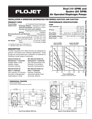 Flojet G257 Series Installation & Operation | Manualzz