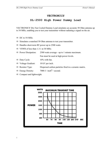 DL-2500 High Power Dummy Load Owner's Manual | Manualzz