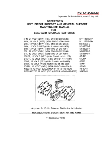 Technical Manual for lead-acid storage battery 4HN 24 VOLT (DRY), 4HN ...
