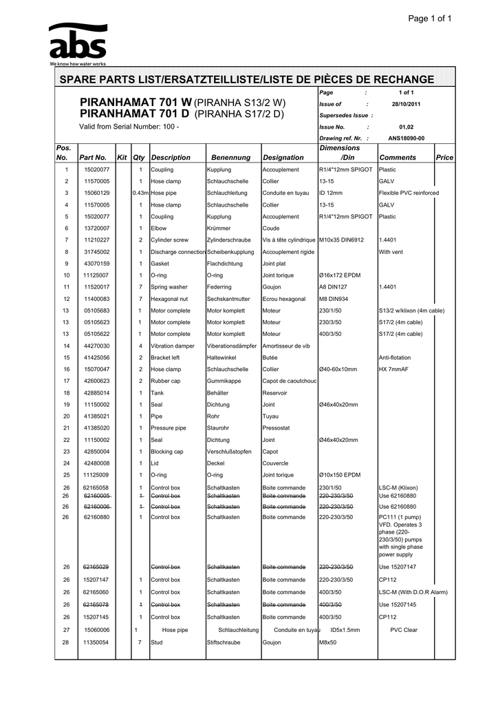 Sulzer Pump Spare Parts List | Reviewmotors.co