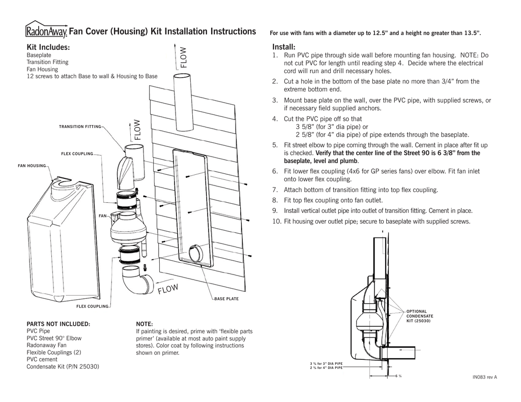 Installation Instructions PDF Installation Instructions PDF