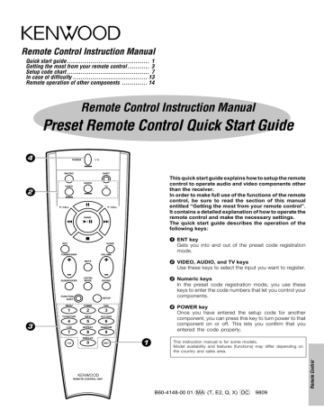Remote Control Instruction Manual | Manualzz