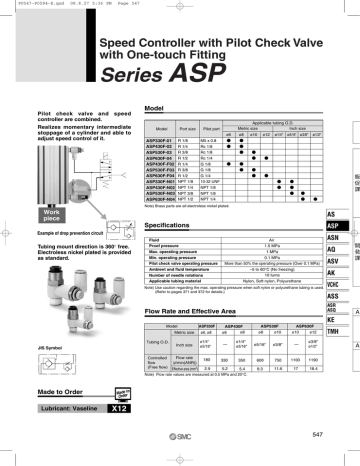 Hydraulics, Pneumatics, Pumps & Plumbing NEW* #219513 SMC ASP430F-U02-08-X352 SPEED CONTROLLER W ...
