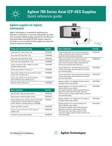 Agilent 700 Axial ICP-OES Supplies - Quick Reference Guide | Manualzz