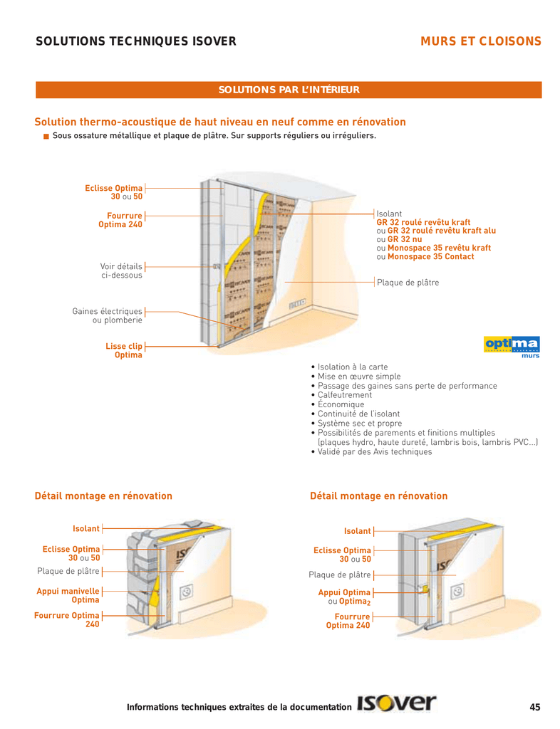 optima murs - Isover