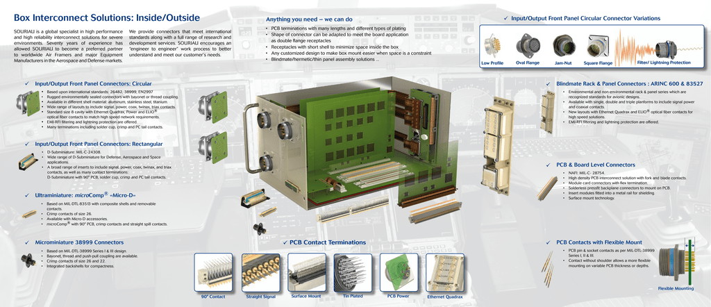 Shipboard Interconnect And Conduit Solutions
