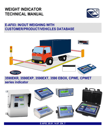 Dini Argeo CPWE Series Technical Manual | Manualzz