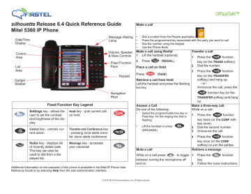 Mitel silhouette 5360 IP Phone Quick Reference Guide | Manualzz