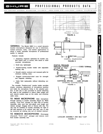 Shure SM51 User guide | Manualzz