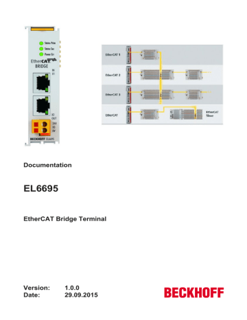 EtherCAT bridge terminal EL6695 Documentation | Manualzz