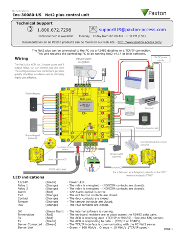 Paxton Net2 plus Instructions | Manualzz