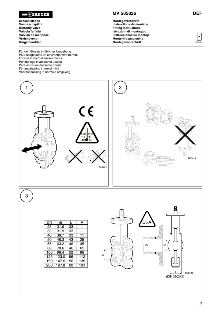 ISTRUZIONI DI MONTAGGIO CITROËN C3, NEW C3, DS3 - Anciens Et Réunions