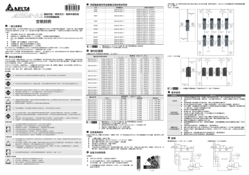 ASDA-A2 220V Instruction Sheet | Manualzz