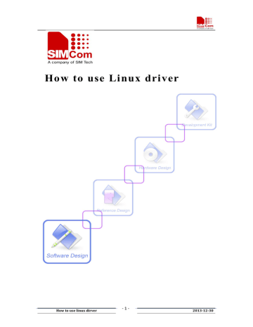 SIMCom Linux driver User Manual | Manualzz
