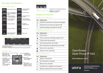OpenScape Desk Phone IP 55G Quick Reference Card | Manualzz