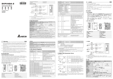 DVP04DA-S Analog Output Module Instruction Sheet | Manualzz