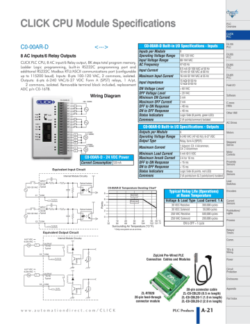 Click Plc Wiring Diagram - Wiring Digital and Schematic