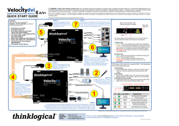 Thinklogical Velocitydvi System-6 A/V+ Quick Start Guide | Manualzz
